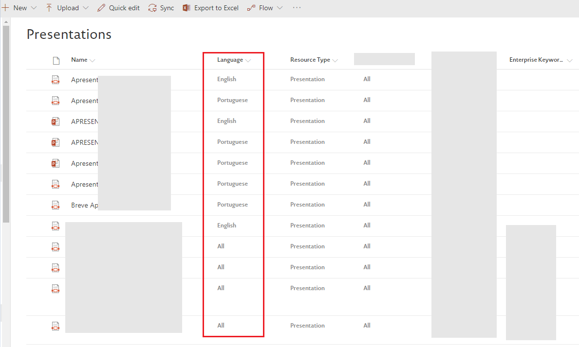 SharePoint Online Multi-language Modern Sites – real case, pros, and ...