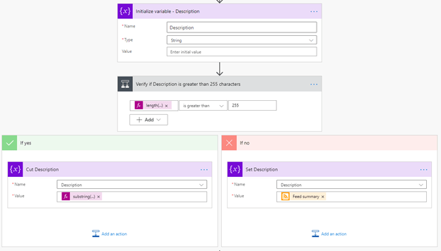 RSS Feed – Increase the Customization with Sharepoint Lists and Power Automate - DevScope Ninjas