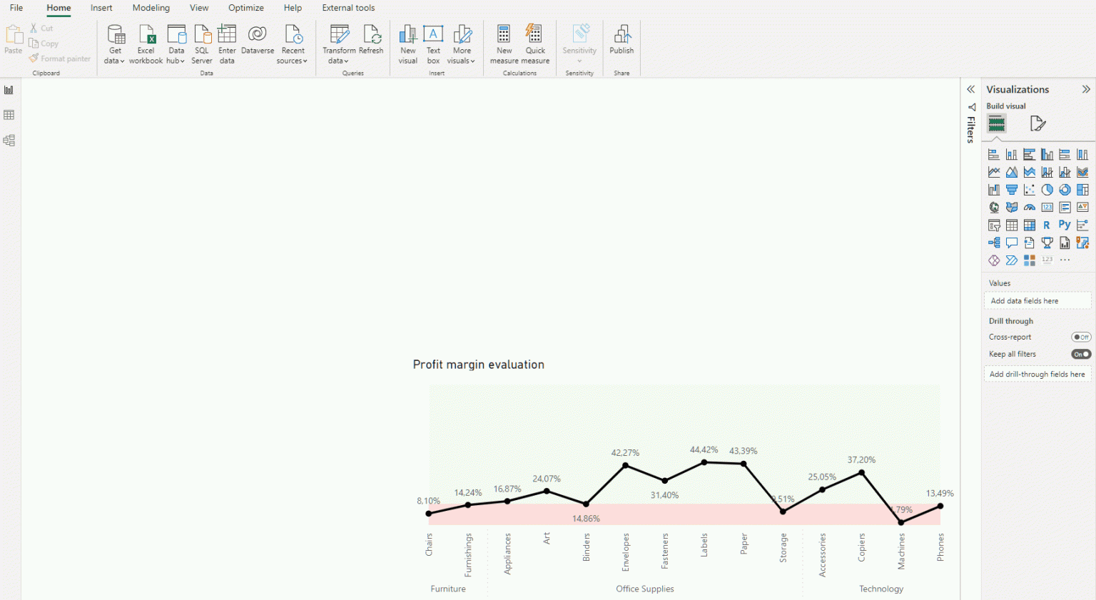 Color the chart background according to target with Error Bars - DevScope Ninjas