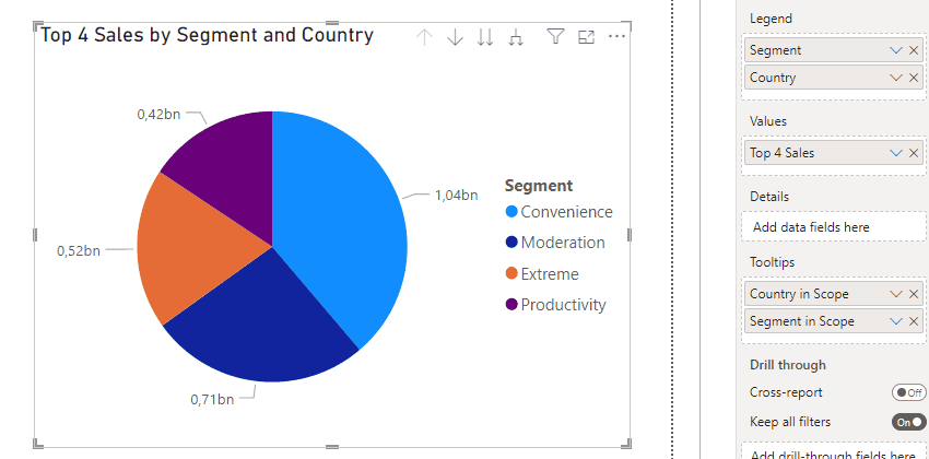 A Slice of Power BI: Dynamic Pie Chart Slices and Flexible Drill-Downs - DevScope Ninjas