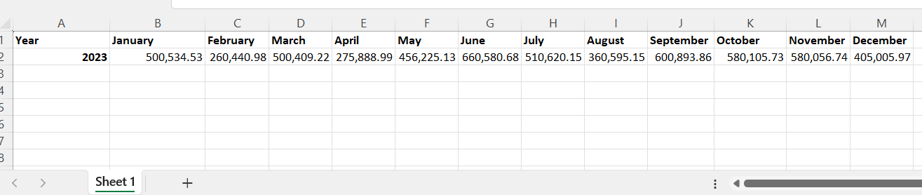 Combining Excel files stored in a folder with Power BI